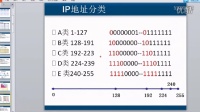 5、IP地址的分类(13分钟)