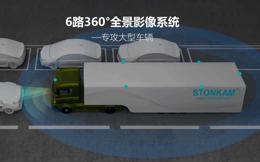 6路1080P高清防水360环视全景影像系统