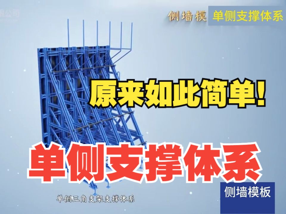 地铁车站主体施工用的单侧支撑体系施工工艺流程,24年建造师新增...
