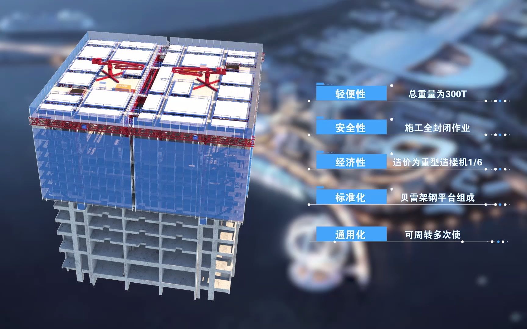 三局轻型造楼机施工动画演示