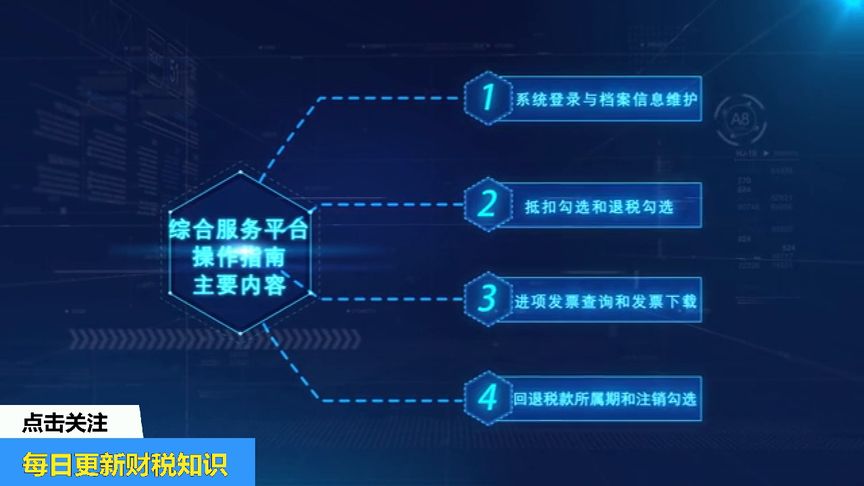 (一)系统登录与档案信息维护实操