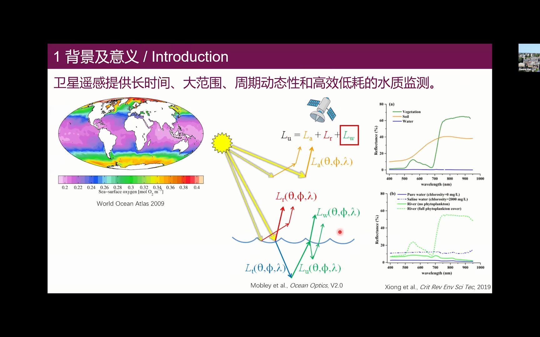 郭宏伟-利用遥感在多时空范围溶解氧估算的广义机器学习方法