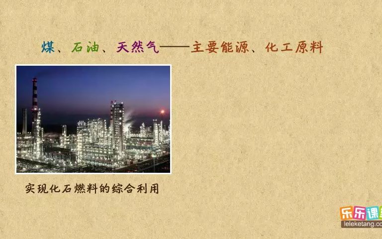 《6》煤、石油、天然气的综合利用(1)