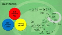 2018初级会计43: 固定资产盘盈盘亏的账务处理