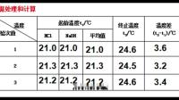 中和反应反应热的测定