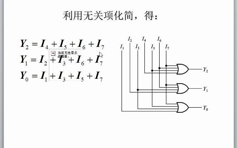 数字电路(26)编码器的作用与化简