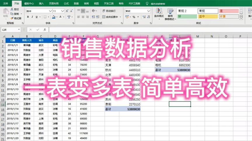 Excel 销售数据分析,一表变多表想怎么变怎么变,简单高效