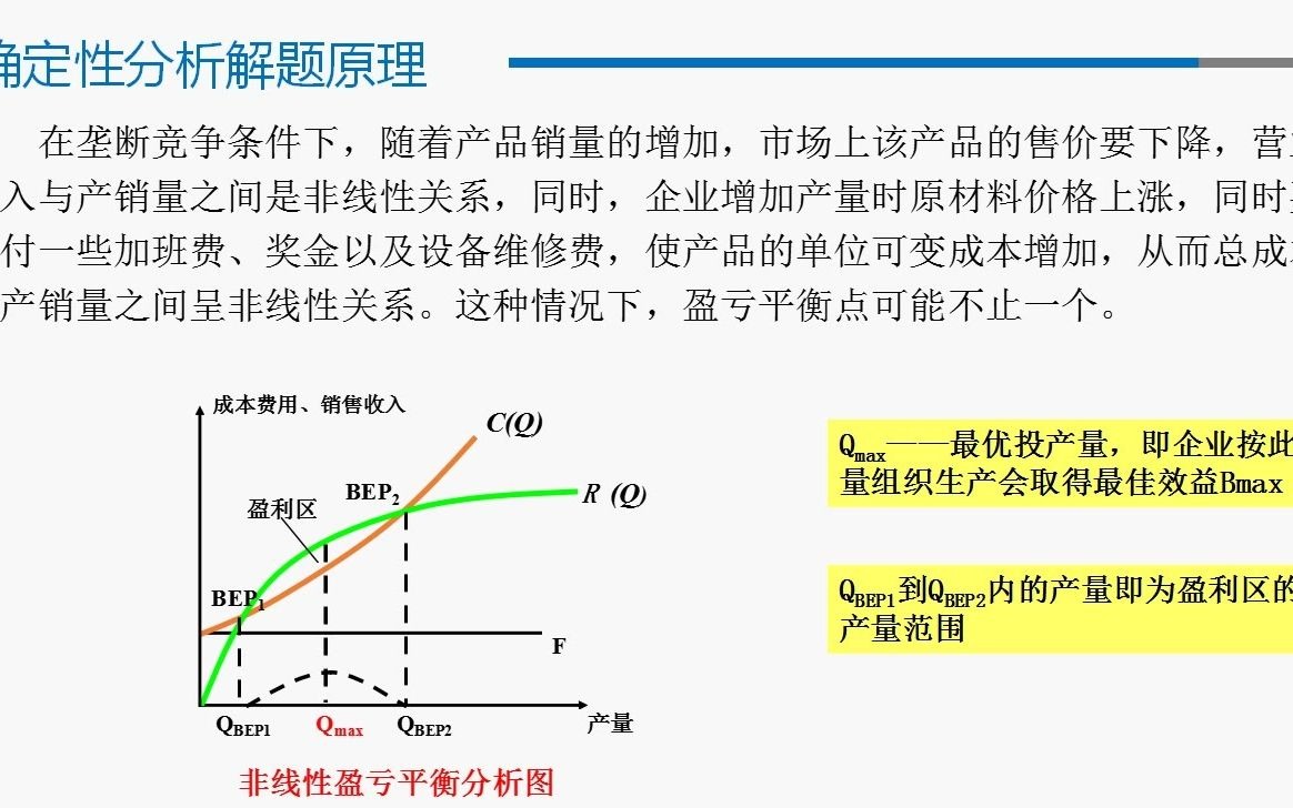 不确定性分析