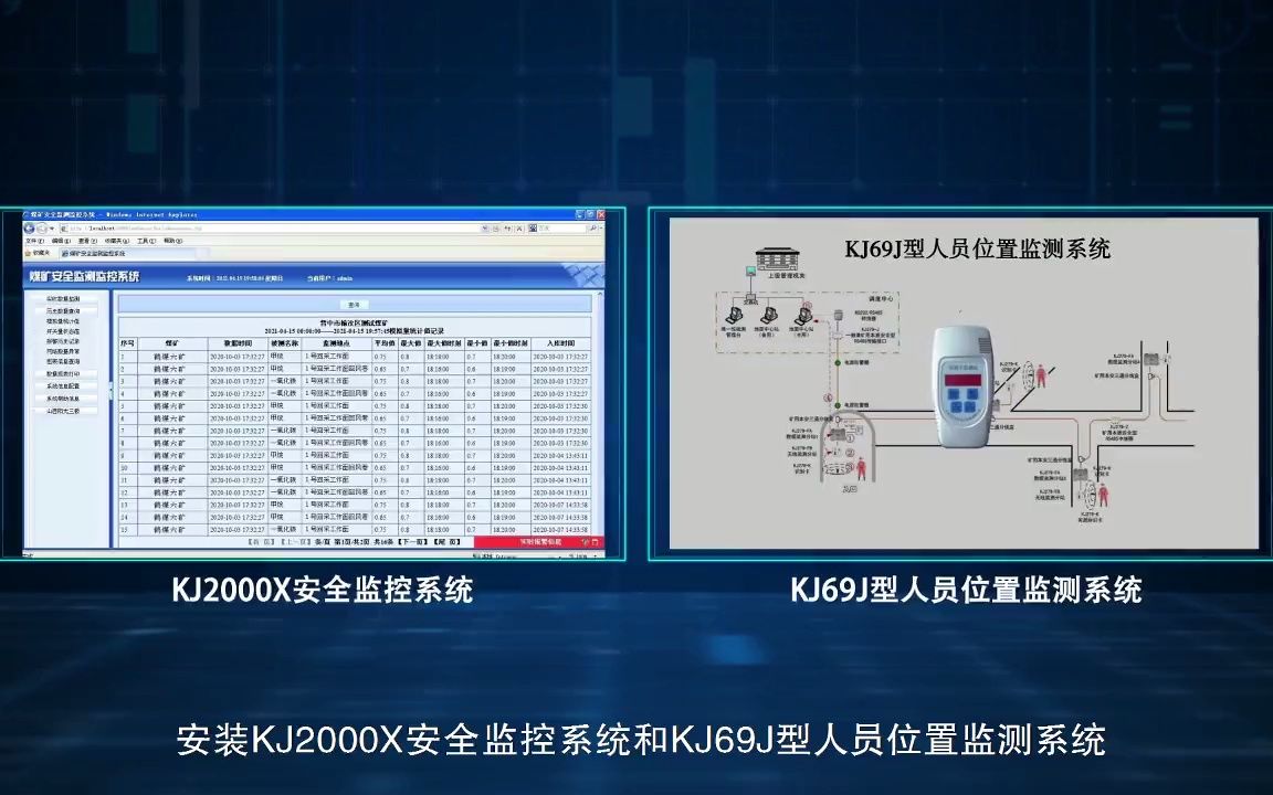 河南鹤壁煤电第六煤矿“6·4”较大煤与瓦斯突出事故警示教育片