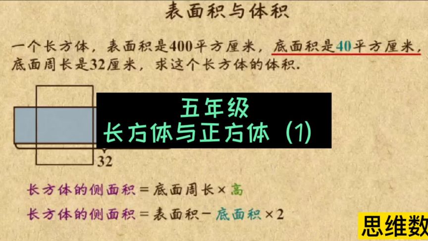 #小学数学 五年级 #长方体 #正方体 的表面积和体积