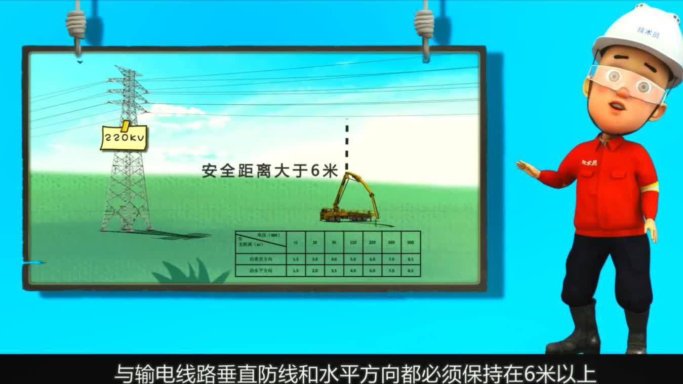 混凝土泵车浇筑事故安全警示片,干工程永远要把安全放在第一位!