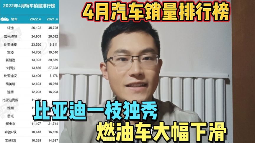 4月汽车销量排行榜比亚迪一枝独秀燃油车大幅下滑宝马奔驰很坚挺