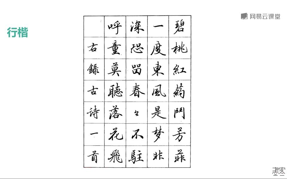 章节1课时3字体介绍与认识田字格
