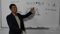 圆周角定义,定理及推论(精编94,95页)。