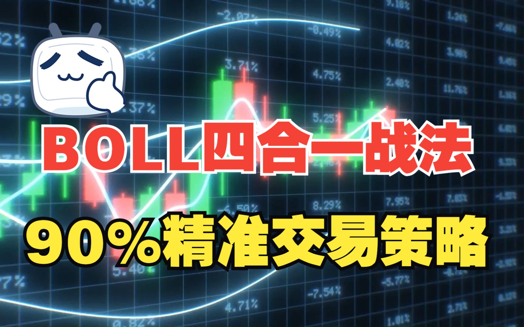 K线交易-运用布林线BOLL指标四合一战法——90%精准交易策略