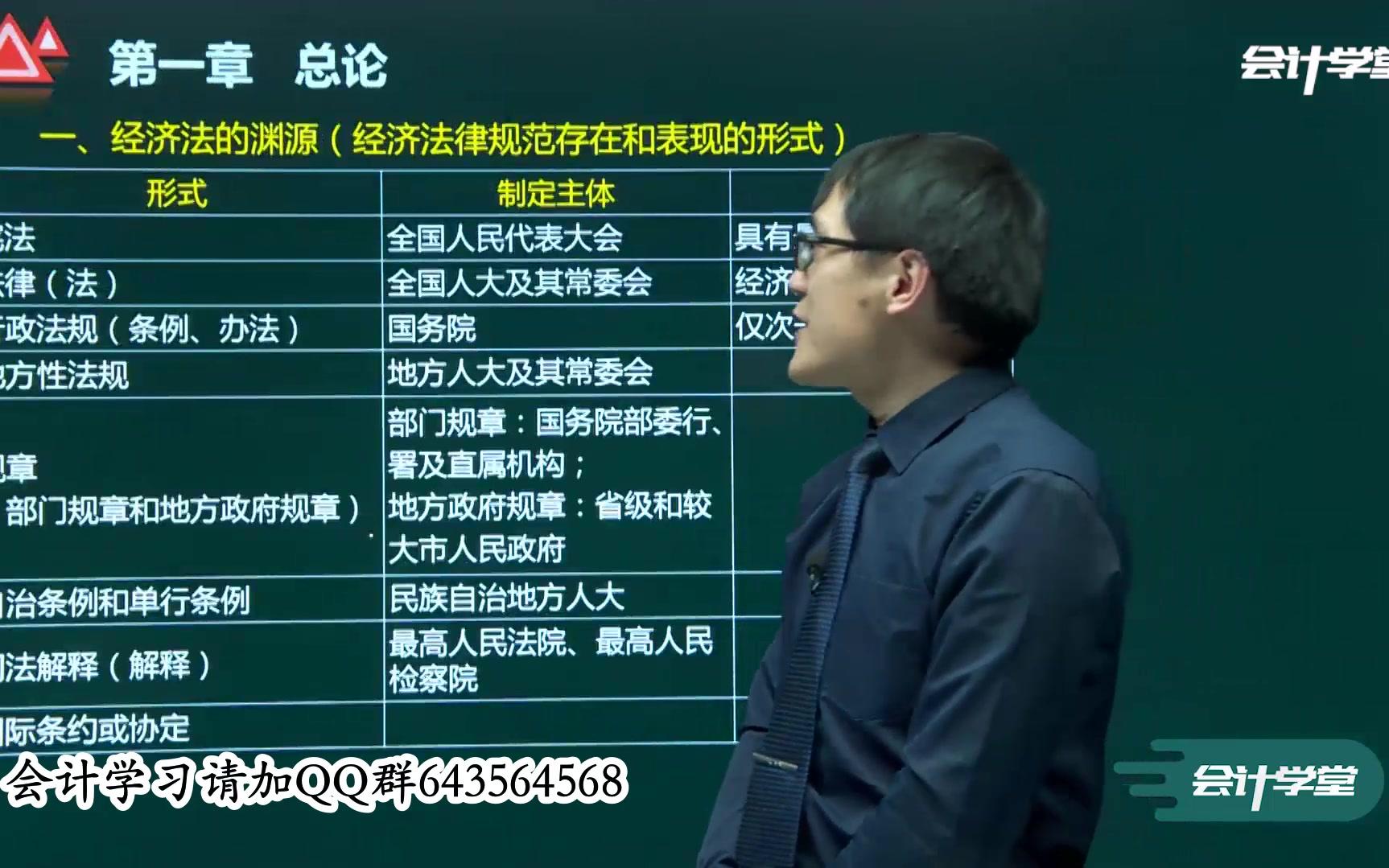 中级经济法知识点_中级经济法网盘_2018中级经济法章节