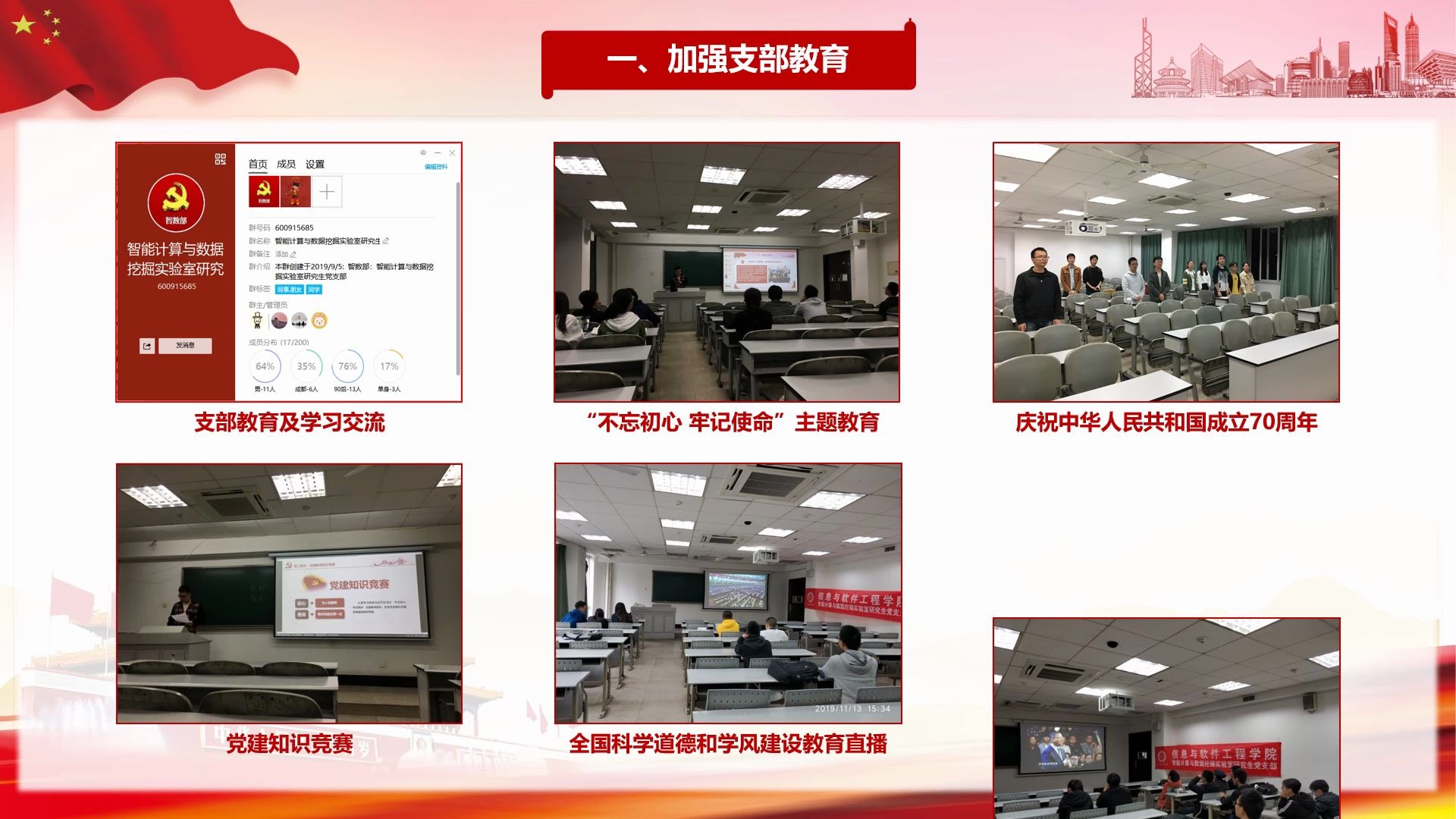 智能计算与数据挖掘实验室研究生党支部风采展示