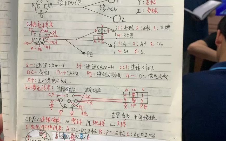 成都北方汽修学校 课堂实现