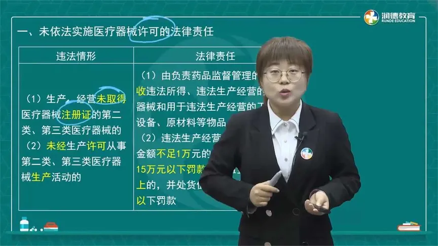 第7节 违反医疗器械监督管理规定的法律责任