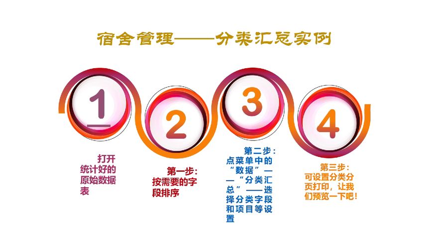 ExCel实战应用---宿舍管理中的分类汇总及分类分页打印