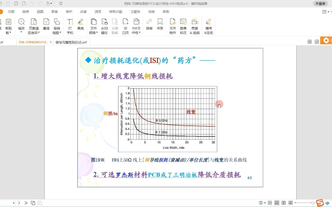 于博士信号完整性SI揭秘学习笔记