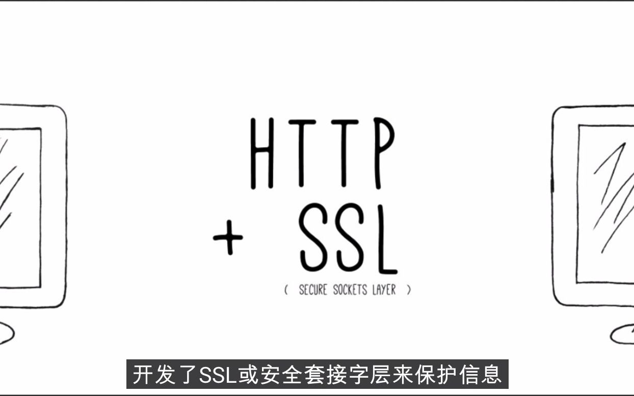 【什么是SSL?】What is SSL and how does it work? 2021:5:15(1)