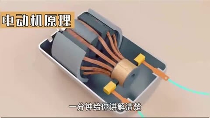 3D动画演示电机的原理