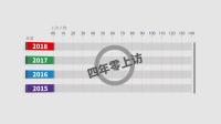 长垣县创建“信访+心理咨询应用”新模式