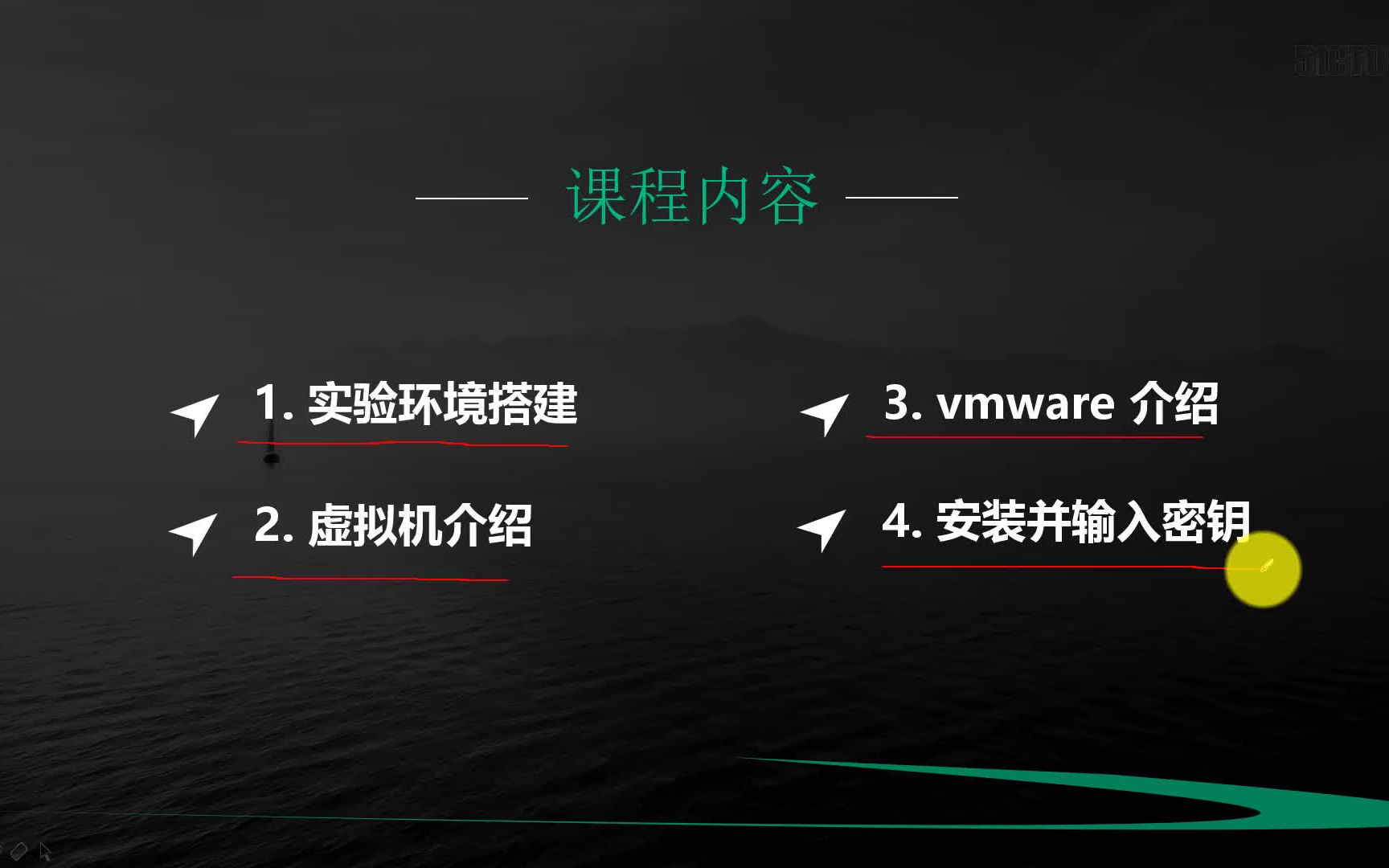 2020网络安全web安全渗透测试 实战训练营(CTF攻防比赛)