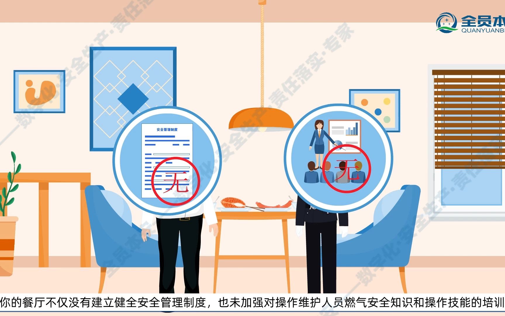 ...培训——餐饮行业专项】《城镇燃气管理条例》对燃气使用单位的要求