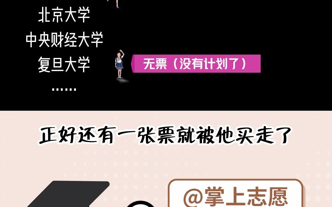 你知道什么是“分数优先,遵循志愿”嘛