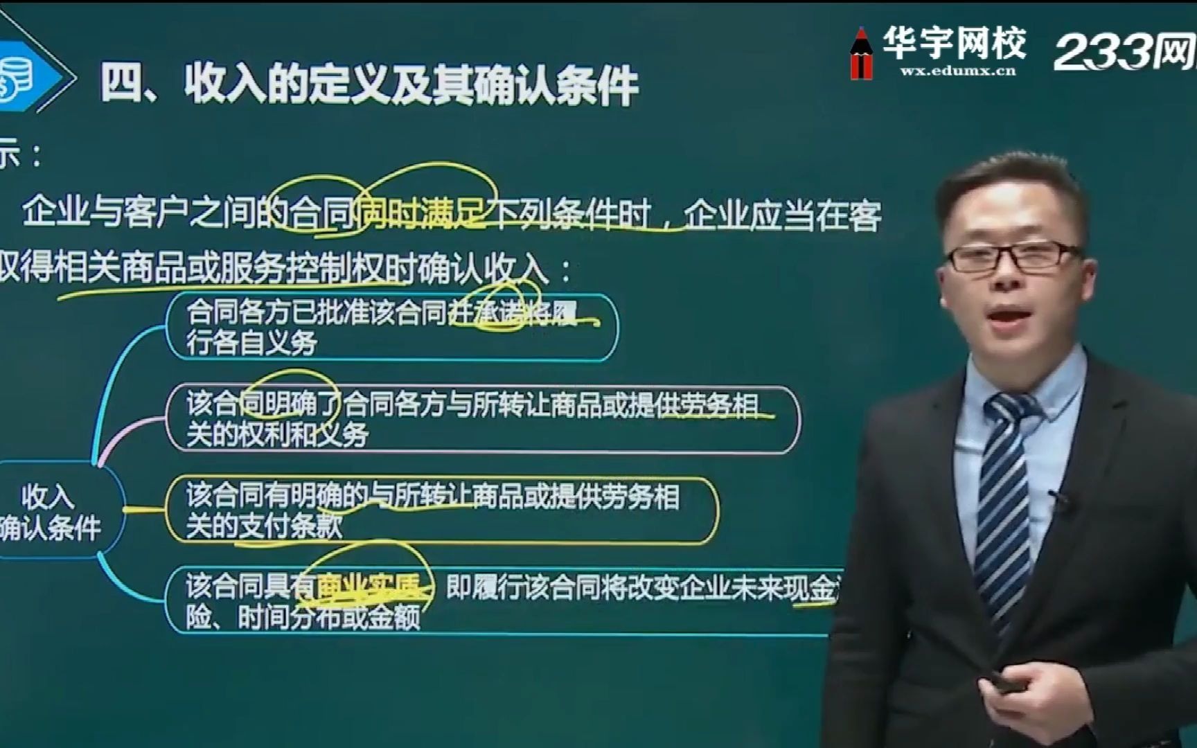 收入确认的条件和计量