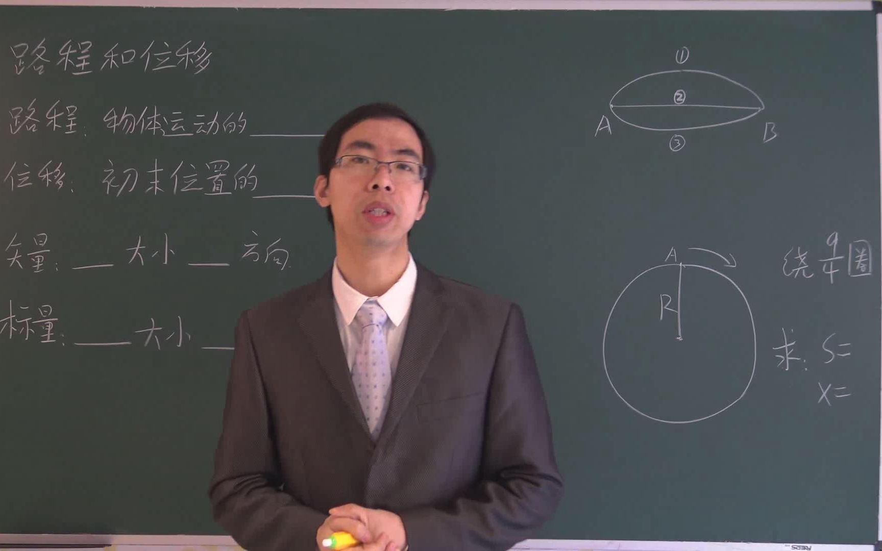 3、高中物理必修一运动的描述——路程与位移