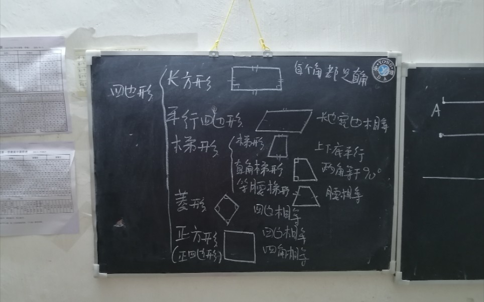 【小学数学总复习】几何初步