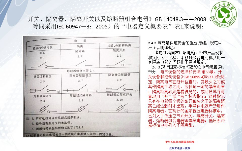 供配电系统中主要一次设备的图形符号和文字符号含义介绍