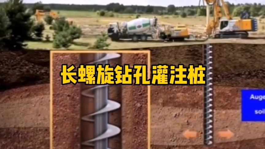 长螺旋钻孔灌注桩施工工艺流程动画模拟演示