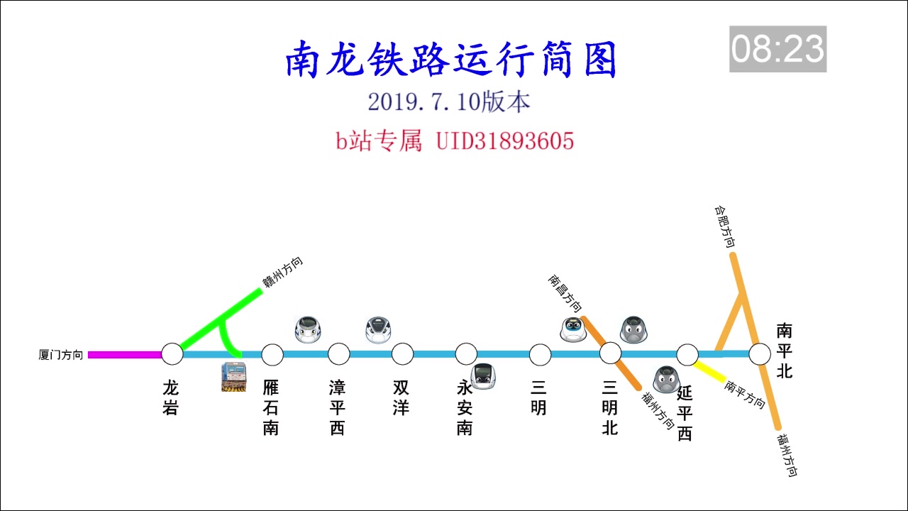 南三龙铁路全天运行略图