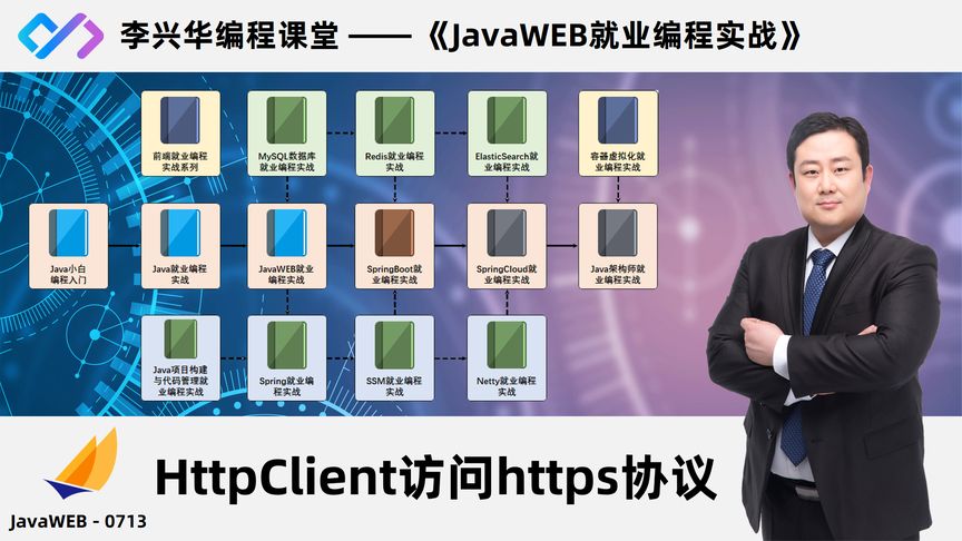 【JavaWEB就业编程实战】0713_HttpClient访问https协议