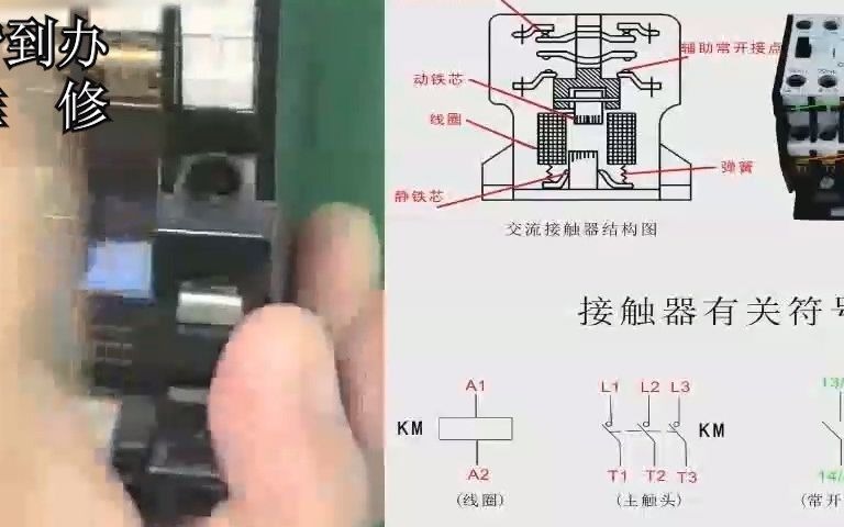 低压用电器-熔断器和交流接触器
