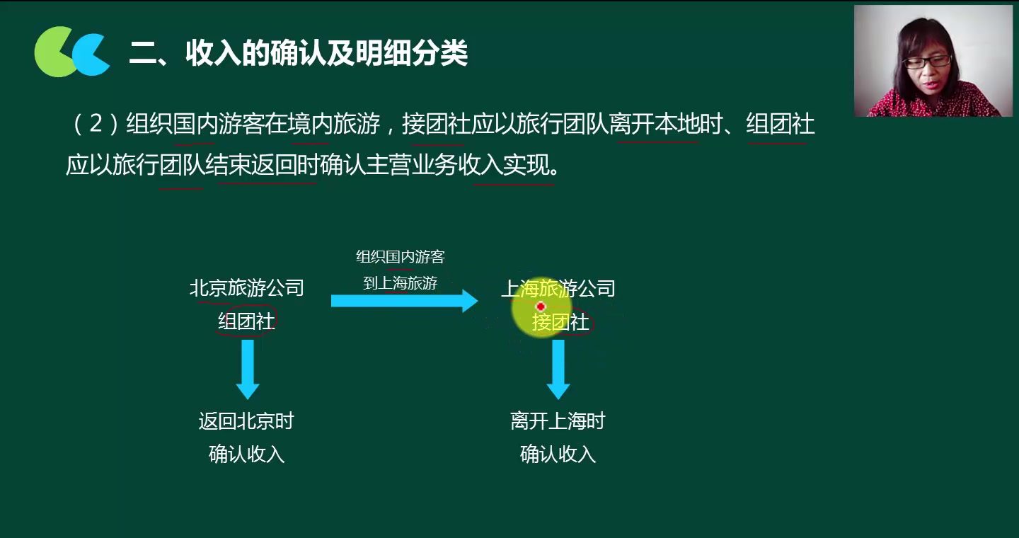 旅行社会计实操_旅行社记账凭证_旅行社会计账务处理