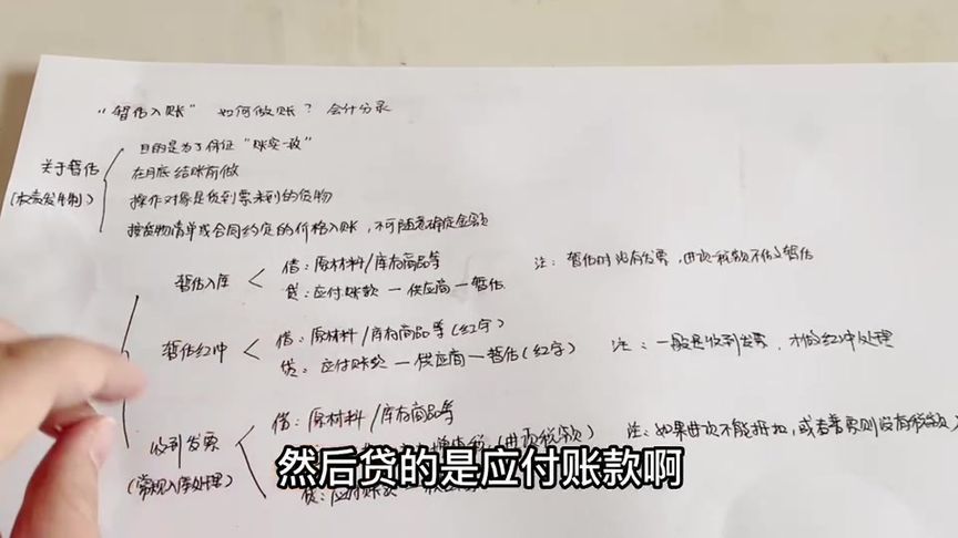 什么情况需要暂估入账?暂估入账如何做账呢?#会计实操 #会计