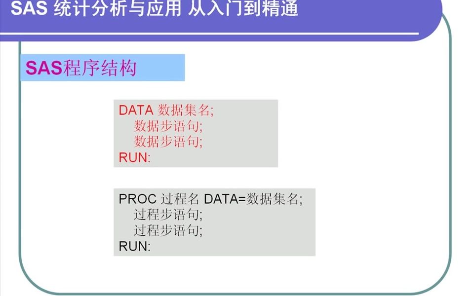 2 1 程序结构