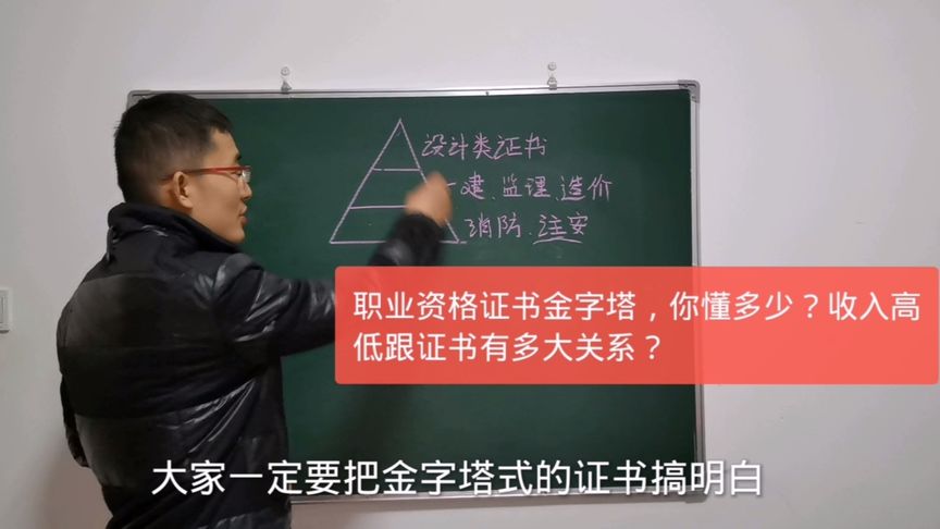 职业资格证书金字塔,你懂多少?挣钱多少跟证书有多大关系?