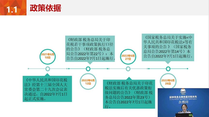 印花税政策解读