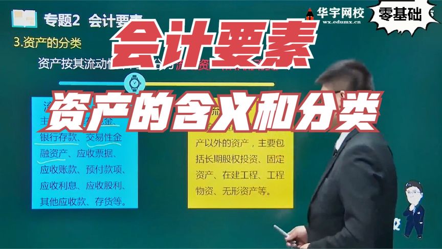 2021初级会计视频教程,会计要素:资产的含义和分类