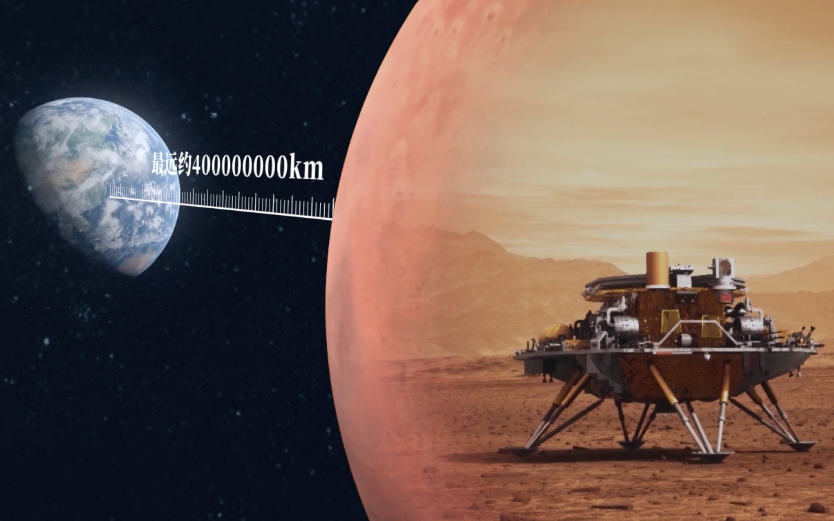 数据可视化:从1.6毫米到4亿千米,读懂百年中国