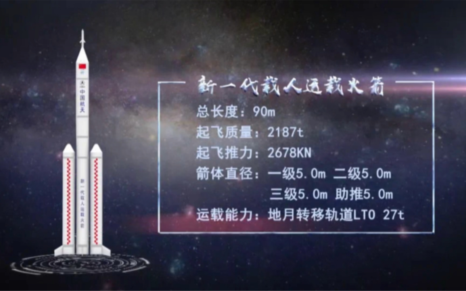 新一代载人运载火箭未来将执行载人登月任务