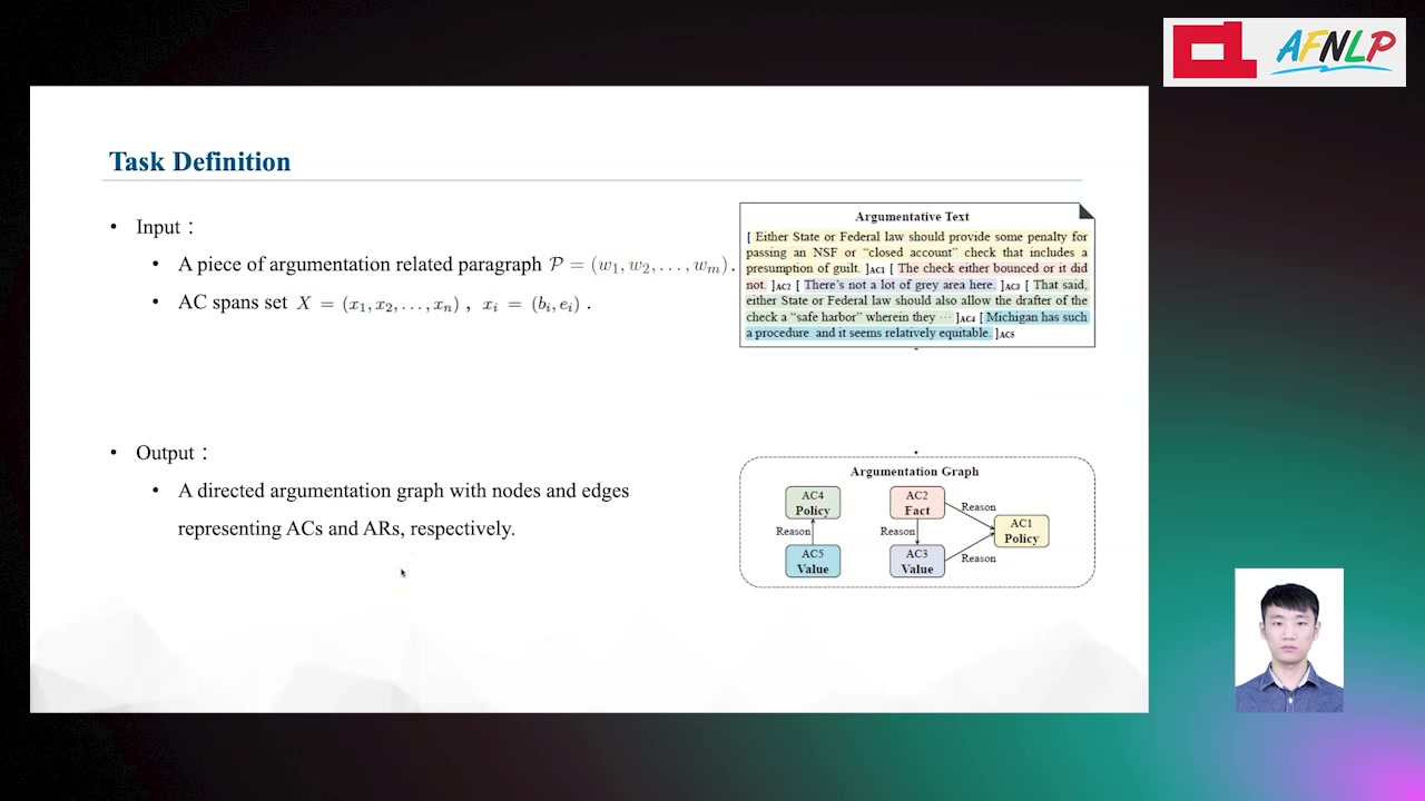 基于神经转移的论证挖掘模型