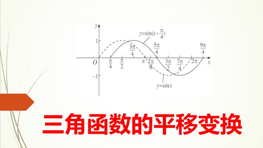 寒假提升计划之三角函数平移变换,也许你会的是假的“左加右减”
