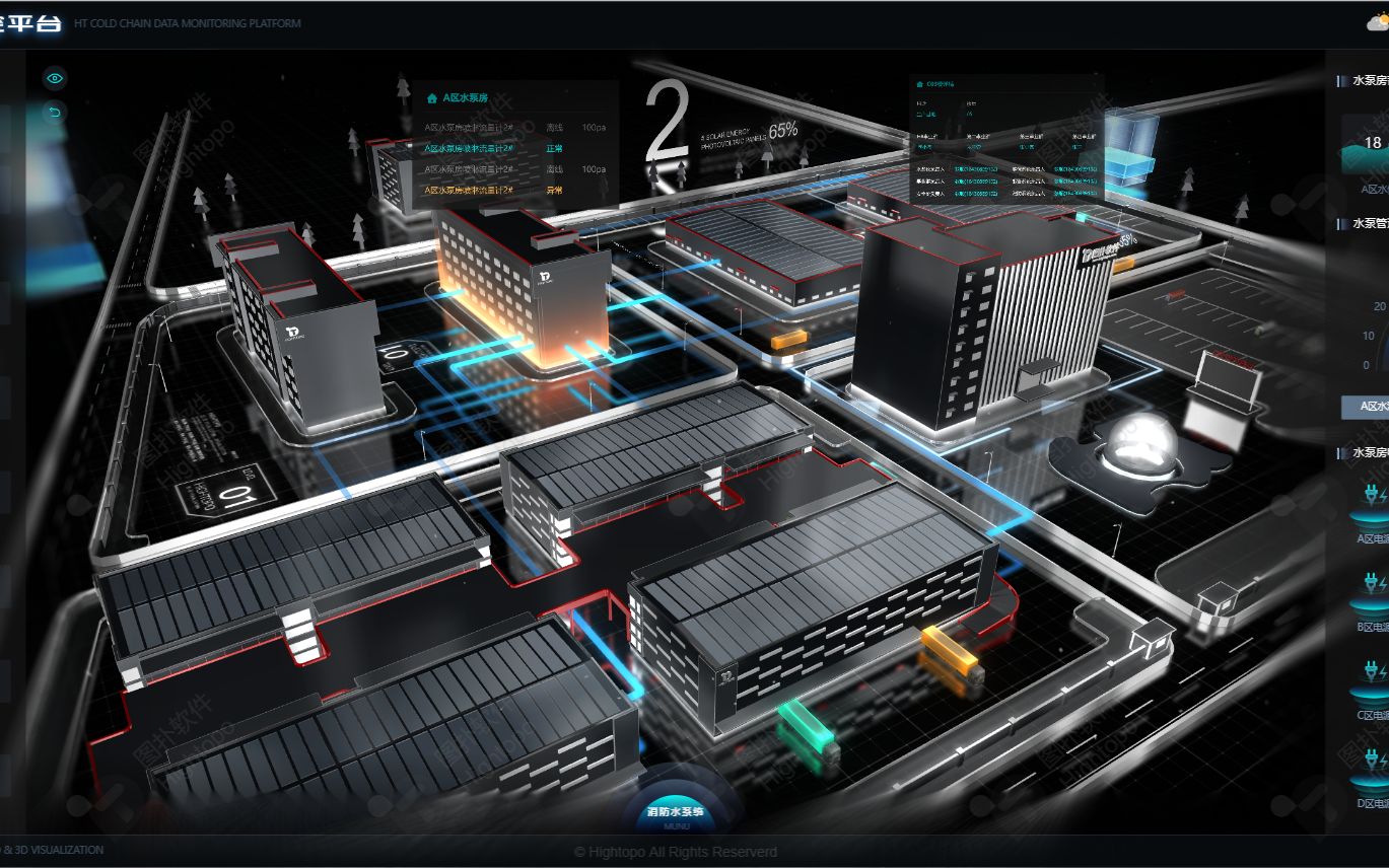 冷链物流 数字孪生 物流园区 智慧冷链 三维可视化大屏管理_图扑软件